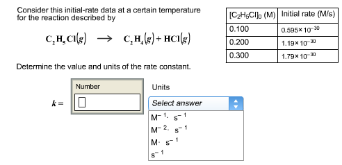 Solved Consider this initial rate data at a certain | Chegg.com