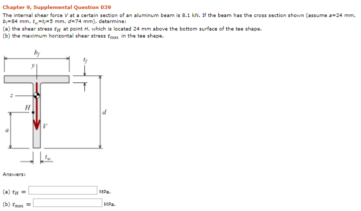 Solved Chapter 9, Supplemental Question 039 The internal | Chegg.com