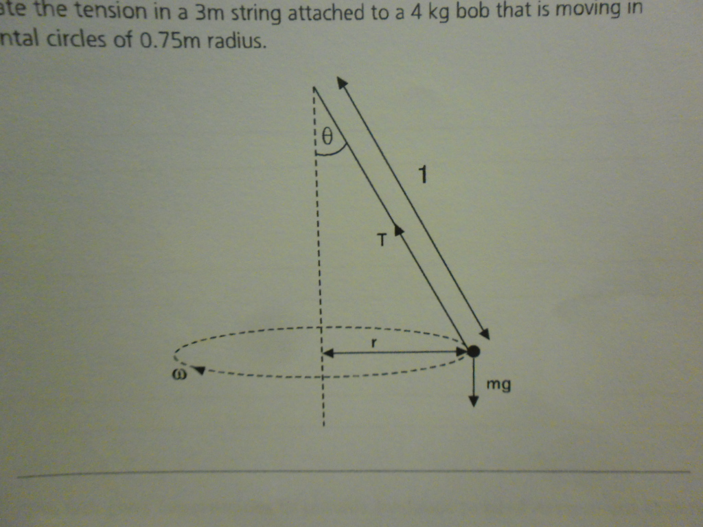Solved Calculate the tension in a 3m string attached to a | Chegg.com