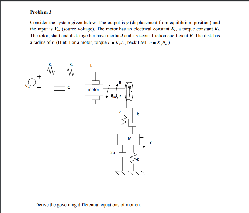 Solved Problem 3 Consider the system given below. The output | Chegg.com