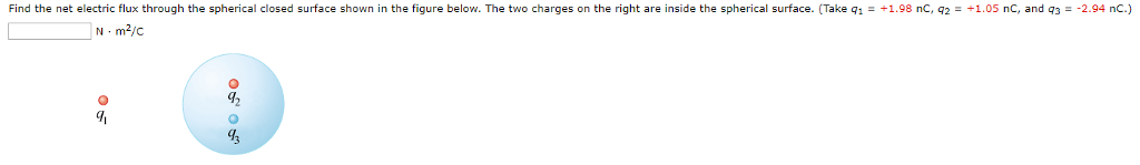 Solved Find the net electric flux through the spherical | Chegg.com