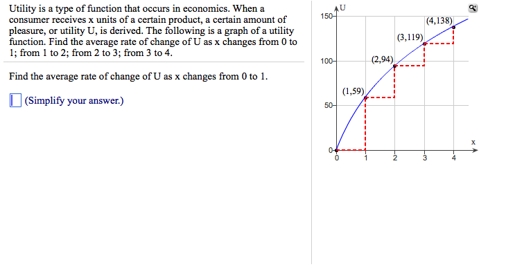 Solved Utility is a type of function that occurs in | Chegg.com