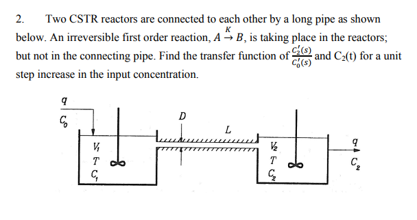 2 Two Cstr Reactors Are Connected To Each Other By A