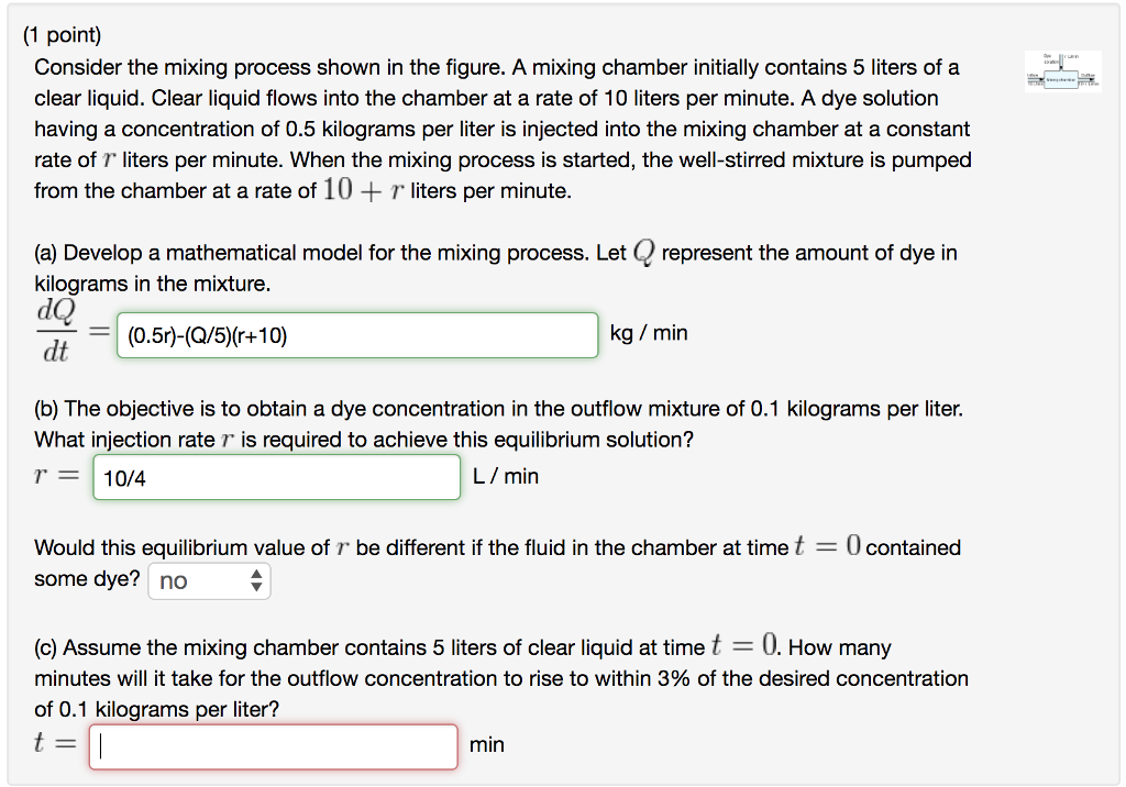 Solved (1 point) Consider the mixing process shown in the | Chegg.com