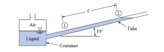 Solved The ratio of the container diameter to the tube | Chegg.com
