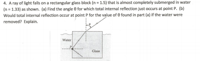 Solved 4. A ray of light falls on a rectangular glass block | Chegg.com