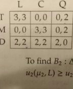 Solved how can I plot this game in a probability simplex. | Chegg.com