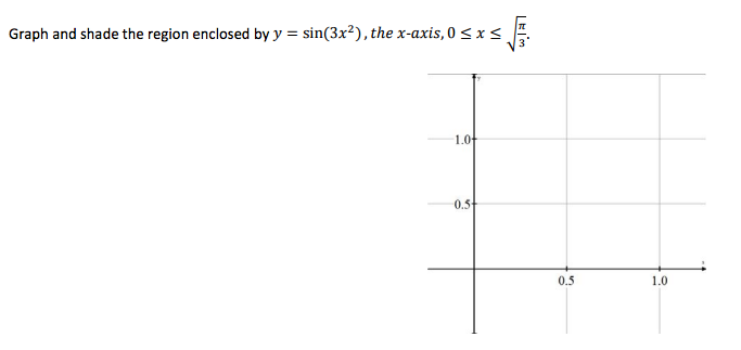 Solved Graph and shade the region enclosed by y sin(3x2), | Chegg.com