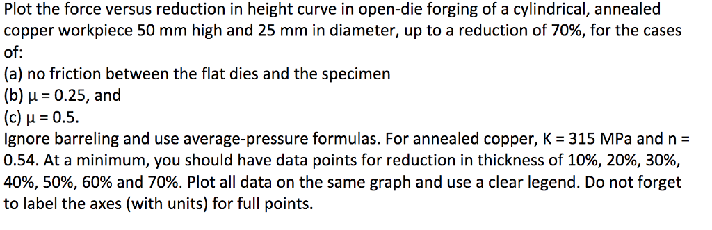 Solved Plot the force versus reduction in height curve in | Chegg.com