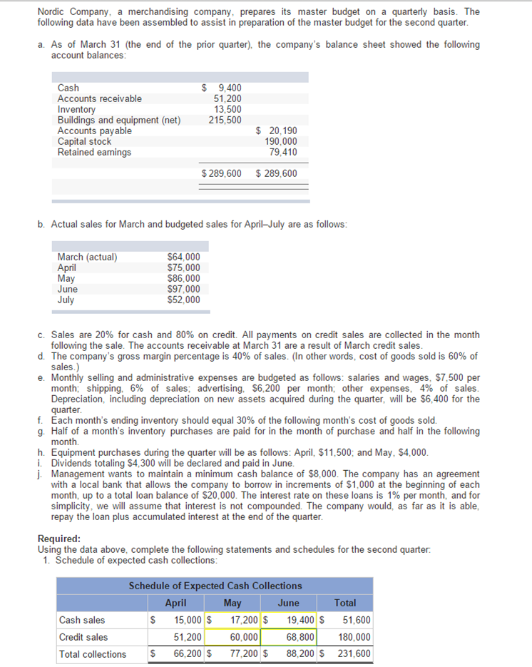 solved-nordic-company-a-merchandising-company-prepares-its-chegg