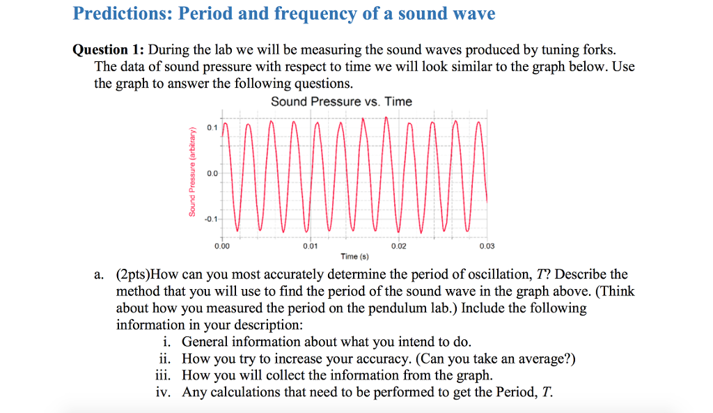Solved Predictions: Period and frequency of a sound wave | Chegg.com