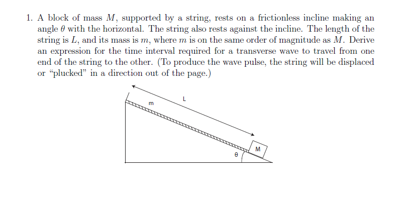 Solved A block of mass M, supported by a string, rests on a | Chegg.com