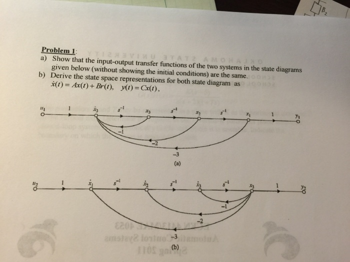 Problem 1 A Show That The Input Output Transfer