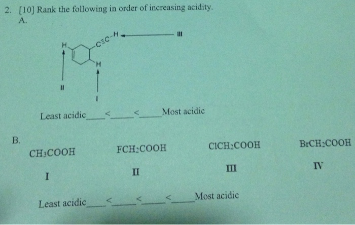 Solved Rank the following in order of increasing acidity. | Chegg.com