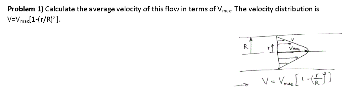 Solved Calculate the average velocity of this flow in terms | Chegg.com