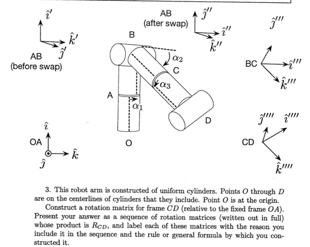 Solved AB (after swap) AB J (before swap) α2 BC α3 OA CD | Chegg.com