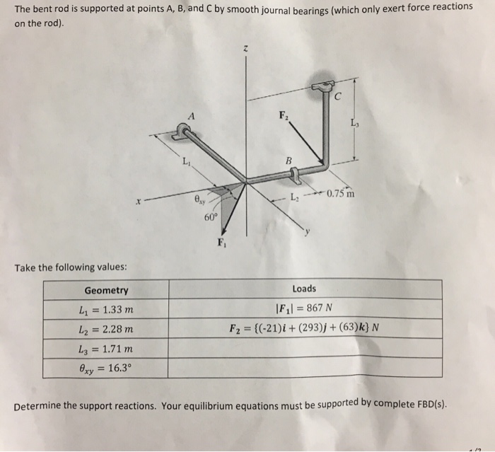 Solved The bent rod is supported at points A, B, and C by | Chegg.com