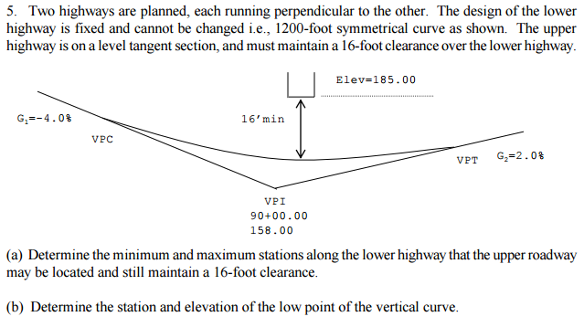 Two highways are planned, each running perpendicular | Chegg.com