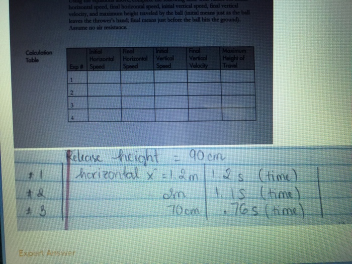 Solved PROJECTILE MOTION (without angle) only need to | Chegg.com