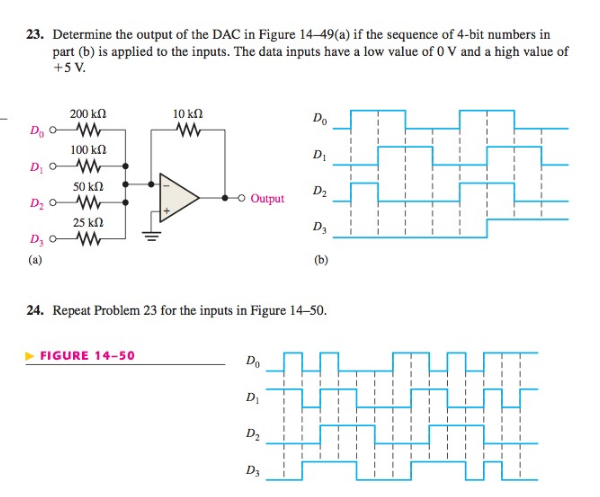 Solved 23 Determine The Output Of The Dac In Figure 