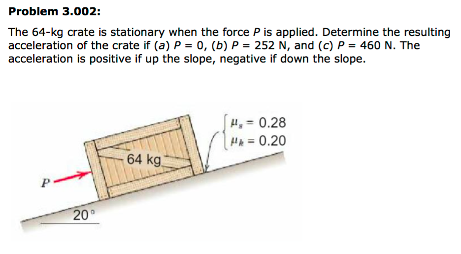 Solved The 64-kg crate is stationary when the force P is | Chegg.com