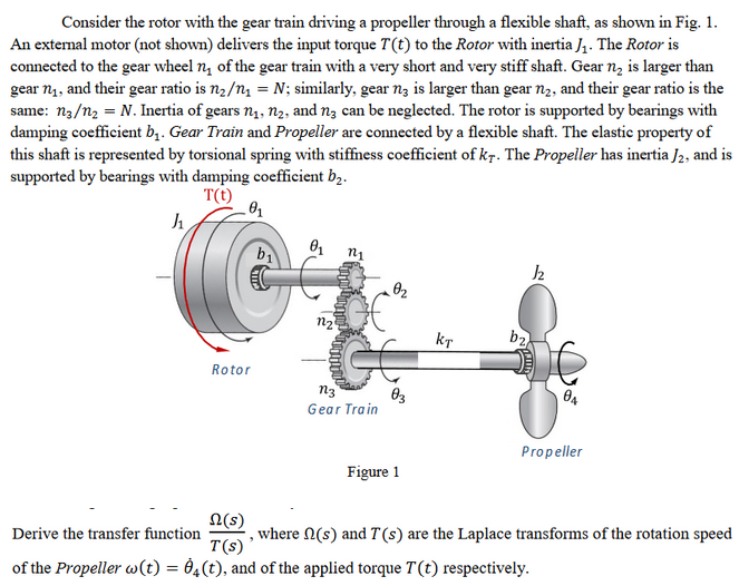 Solved Consider the rotor with the gear train driving a | Chegg.com