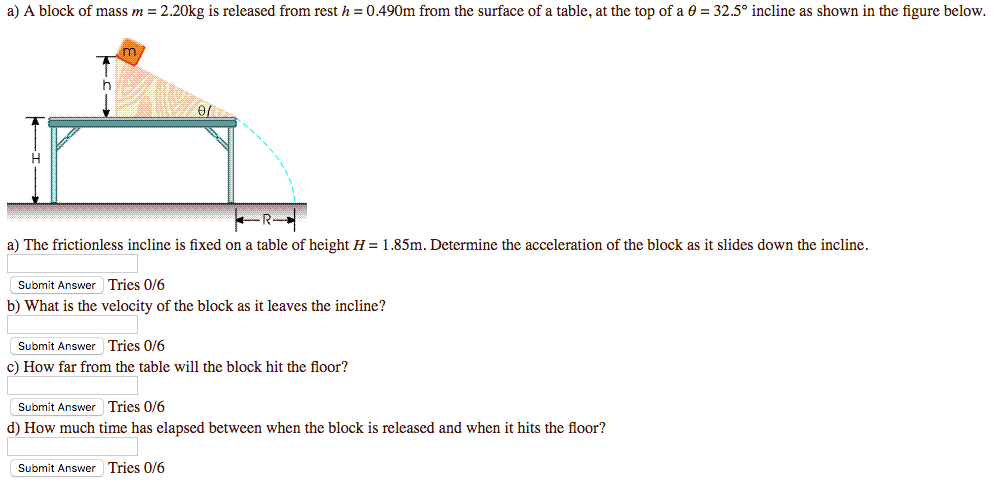 Solved A block of mass m = 2.20kg is released from rest h = | Chegg.com
