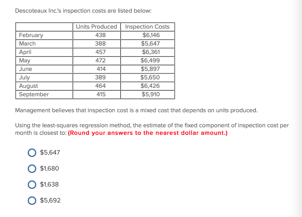 Solved Management believes that inspection cost is a mixed | Chegg.com