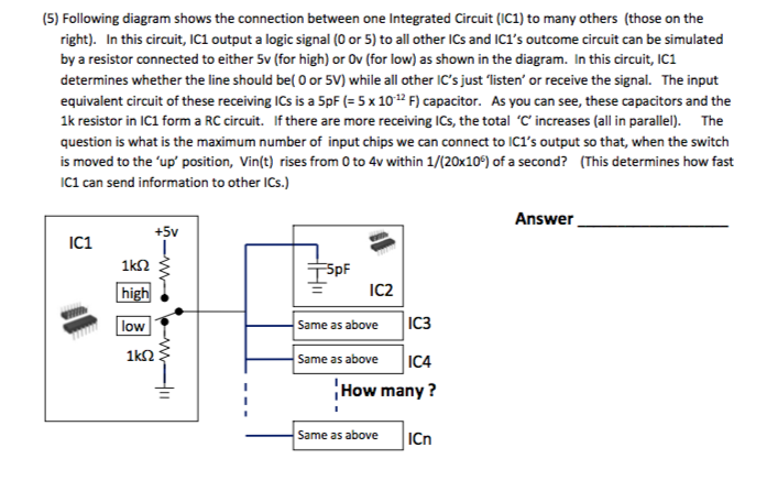 (5) Following diagram shows the connection between | Chegg.com