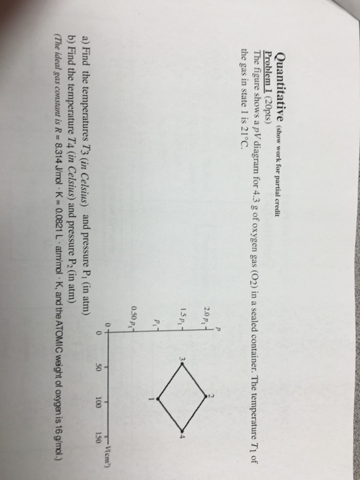 Solved Show work for partial credit Problem 1 The figure | Chegg.com