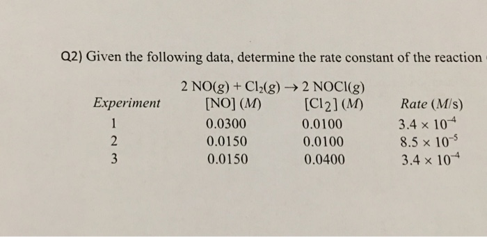Solved Given the following data, determine the rate constant | Chegg.com