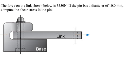 Solved The force on the link shown below is 3550N. If the | Chegg.com