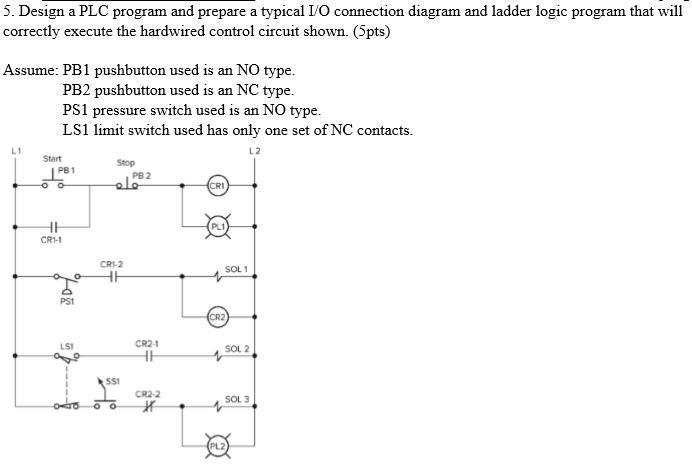 Design a PLC program and prepare a typical I/O | Chegg.com