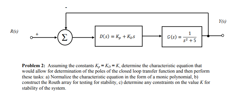 Solved Assuming the constants K _p = K_D = K, determine | Chegg.com