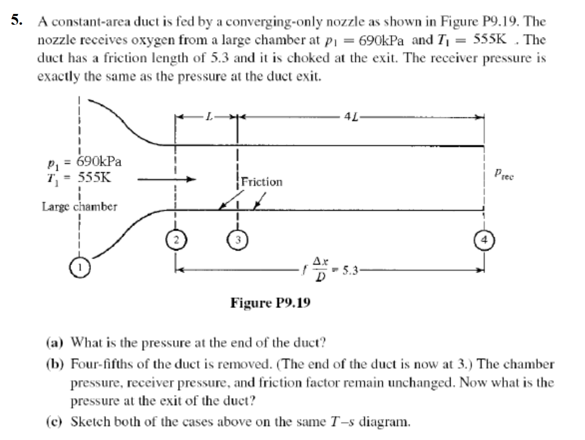 A constant-area duct is fed by a converging-only | Chegg.com