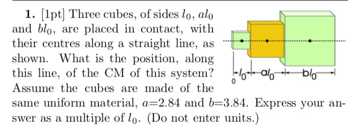 Solved Three cubes, of sides l0, al0 and bl0, | Chegg.com