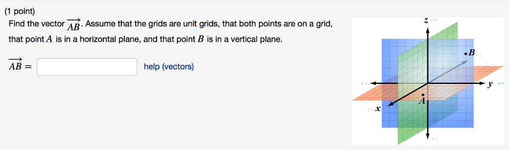 Solved Find the vector AB. Assume that the grids are unit | Chegg.com