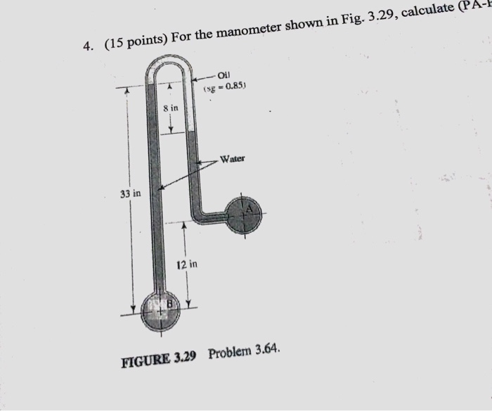 Solved For the manometer shown in Fig.3.29, calculate | Chegg.com