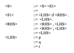 Solved 1 Eliminate Left Recursion For The Following Chegg