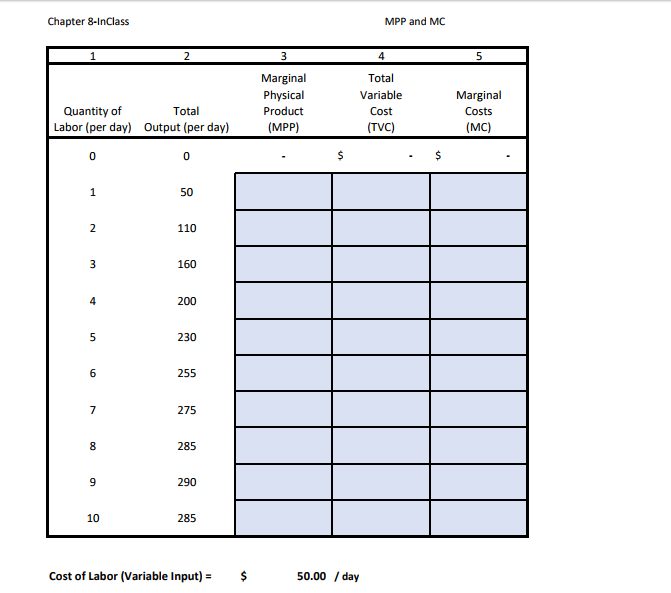 Solved Please show me how to do this step by step. I need | Chegg.com