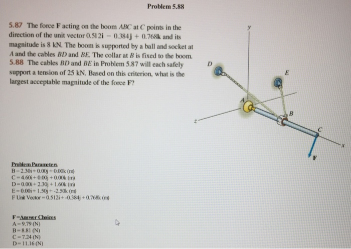 Solved The force F acting on the boom ABC at C points in the | Chegg.com
