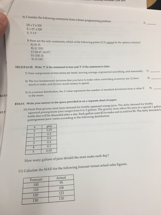 Solved Consider The Following Constraints From A Linear