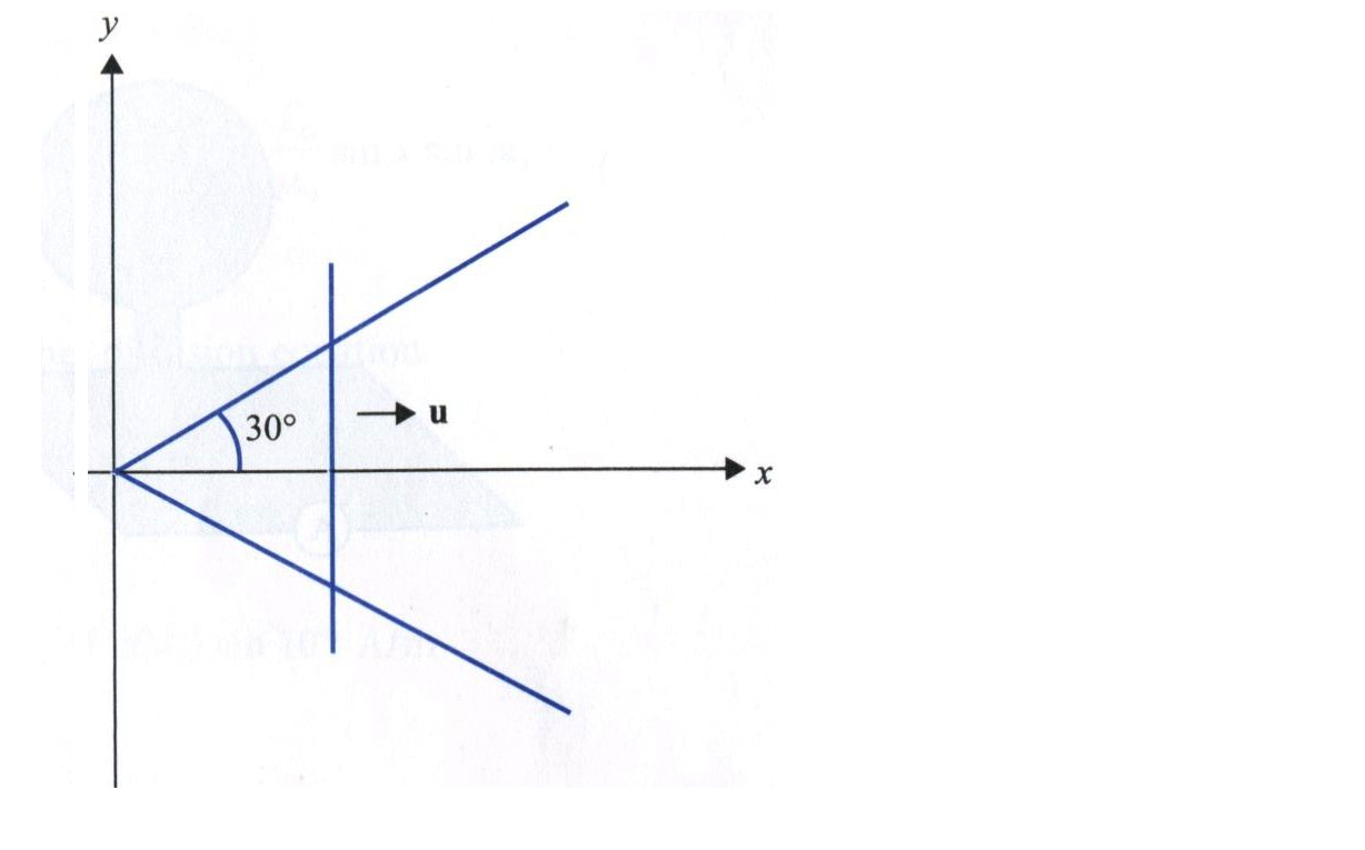 Solved Determine the induced emf in the V-shaped loop in | Chegg.com