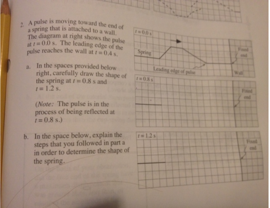 a pulse is moving toward the end of a spring that is | Chegg.com
