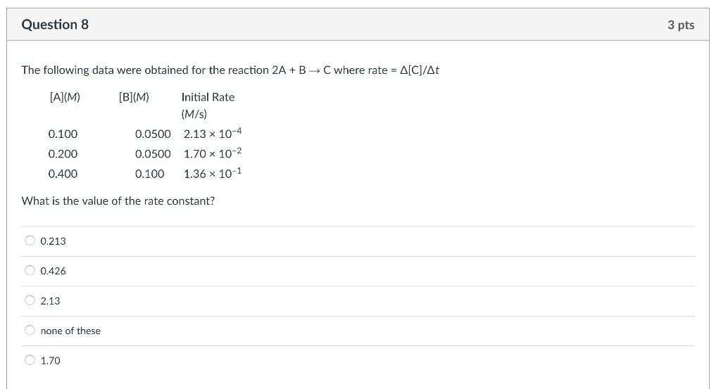 Solved Question 8 3 pts The following data were obtained for | Chegg.com