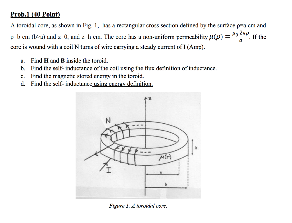 Solved Prob.1 (40 Point) A toroidal core, as shown in Fig. | Chegg.com