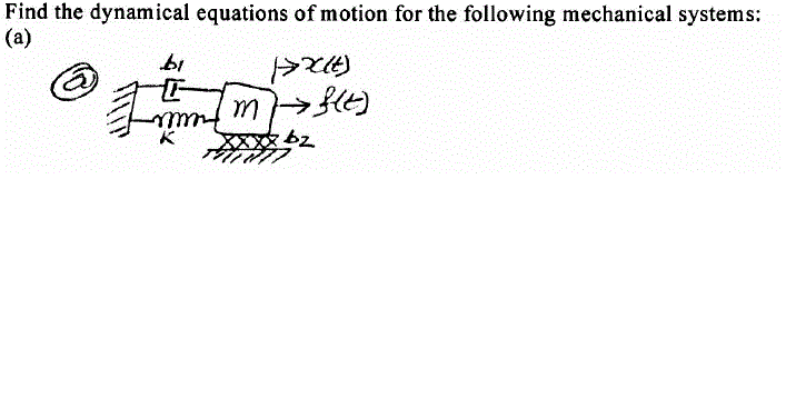 Solved Find the dynamical equations of motion for the | Chegg.com