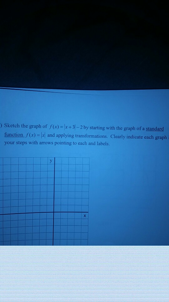Solved Sketch The Graph Of F X X 3 2 By Starting
