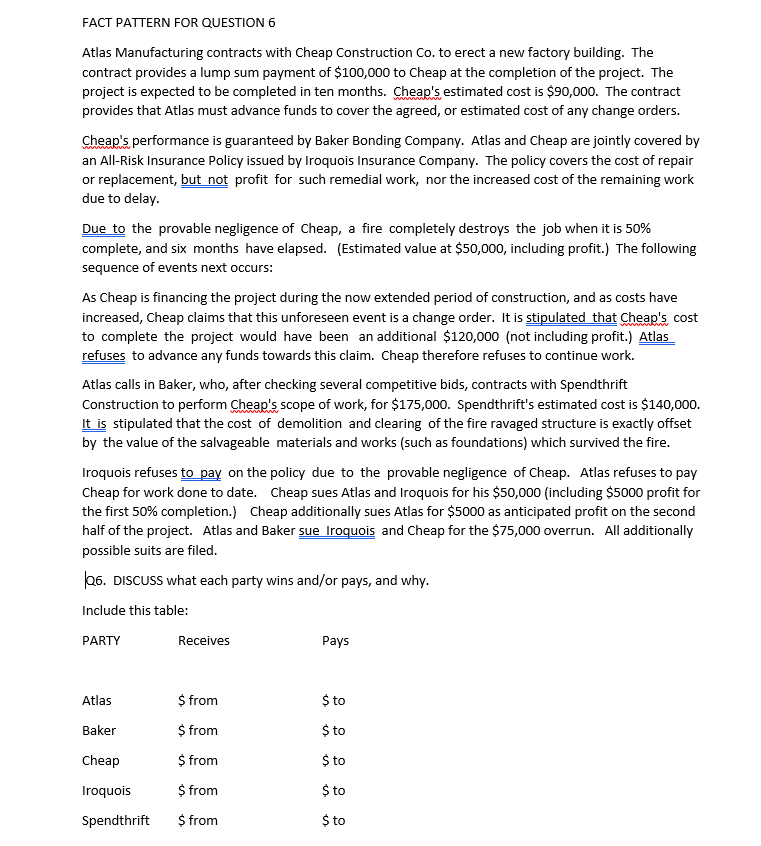 Solved FACT PATTERN FOR QUESTION 6 Atlas Manufacturing | Chegg.com