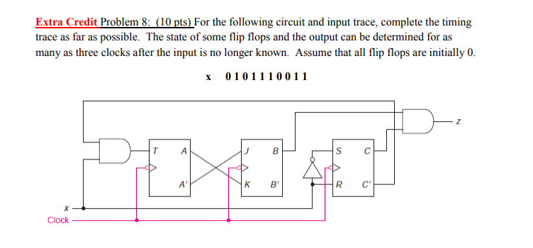 Solved Extra Credit Problem 8: (10 pts) For the following | Chegg.com